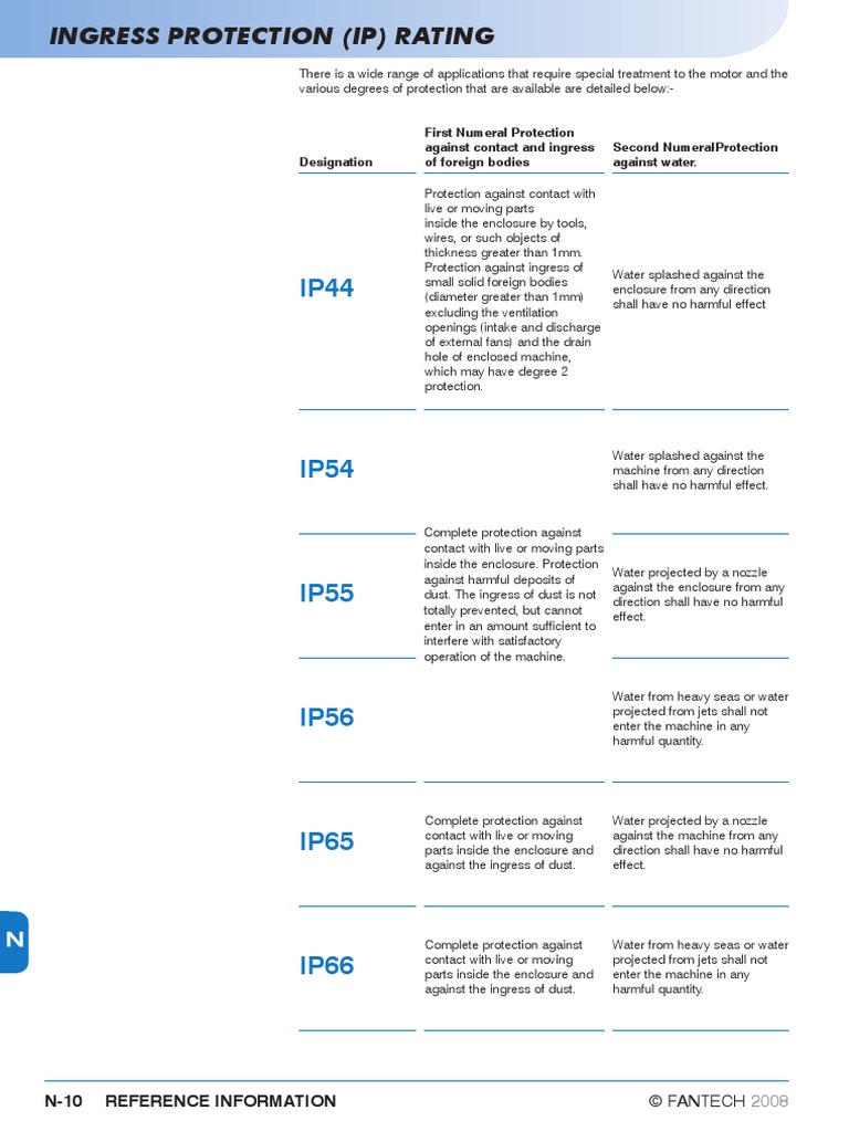 IP Ratings | PDF | Mechanical Engineering | Nature