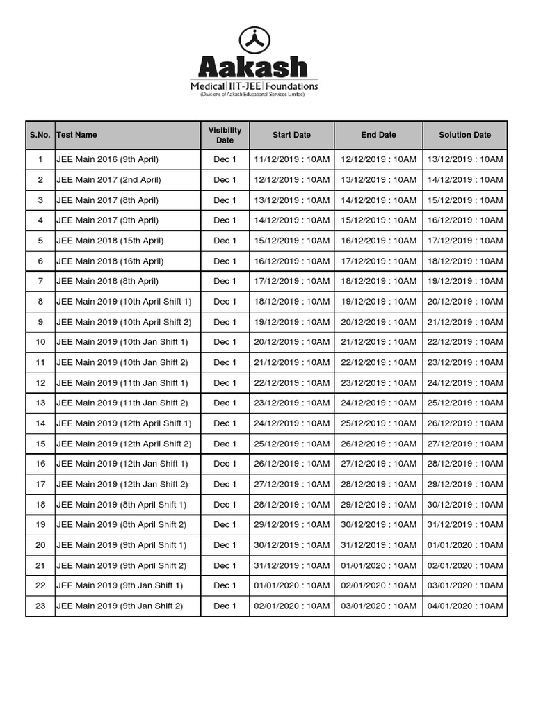 Schedule For JEE Main Archive Test Papers On Aakash CBT PDF | PDF