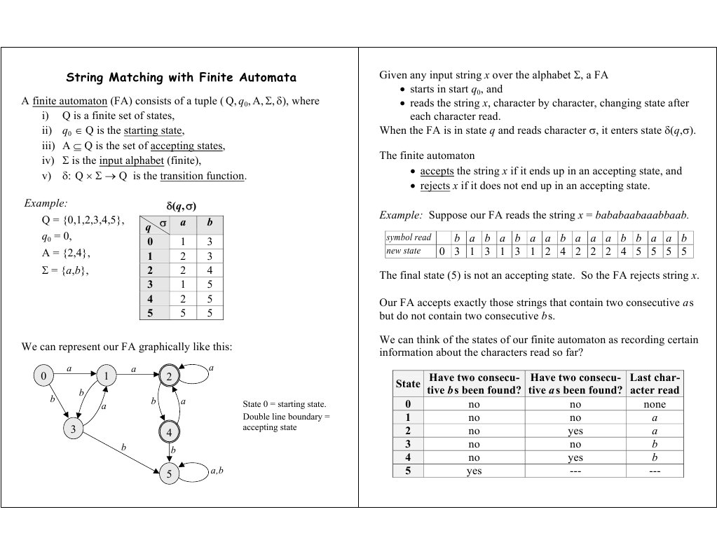 Finite Automata for String Matching | PDF