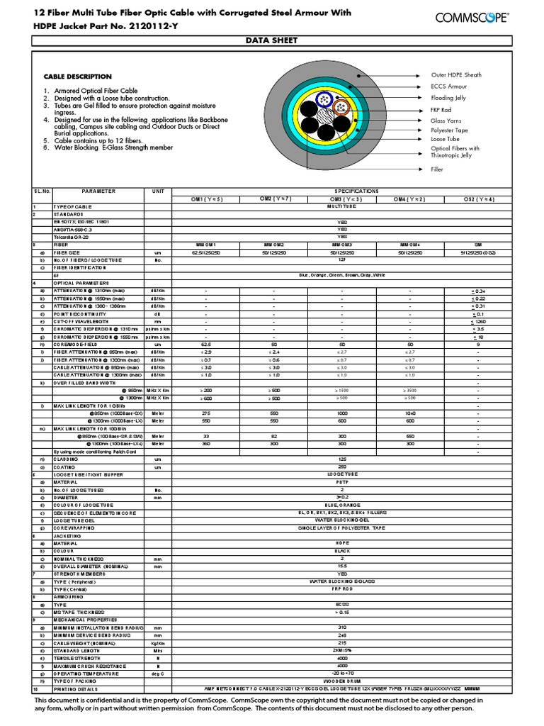 12 Fiber Multi Tube 2120112 | PDF | Optical Fiber | Attenuation