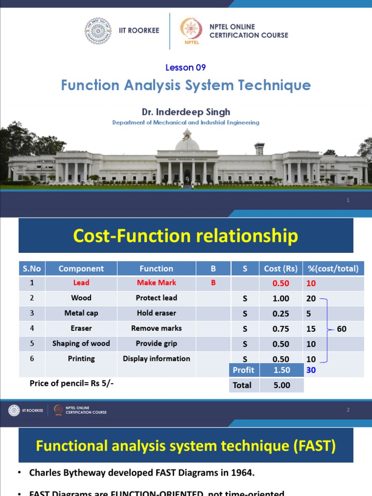 FAST (Functional Analysis System Technique) | PDF | Function ...