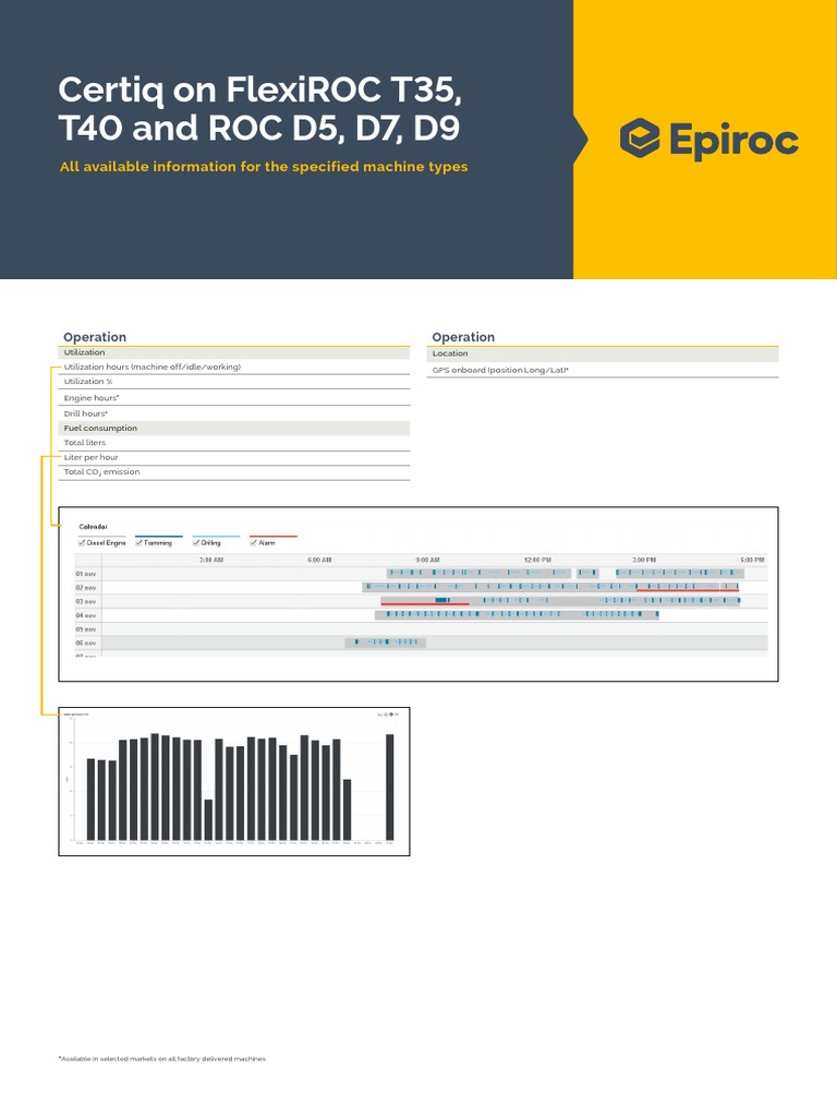 Certiq On FlexiROC T35 T40 and ROC D5 D7 D9 | PDF | Engines ...