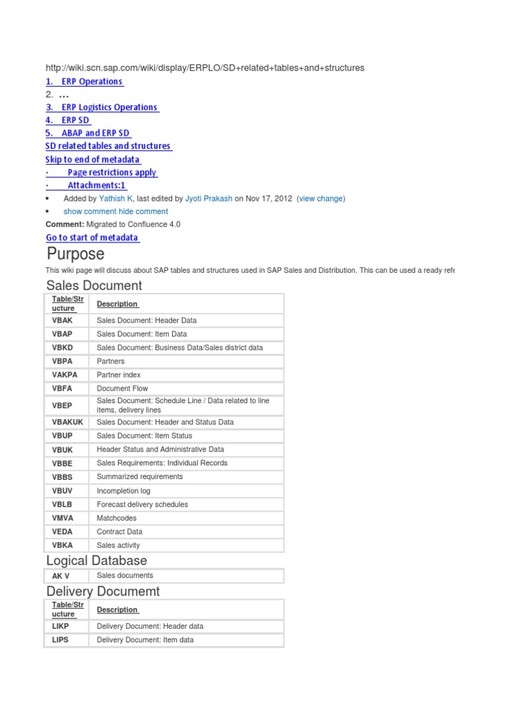 Sap Logistic Table Related To PS and MM and SD PDF | PDF | Warehouse ...