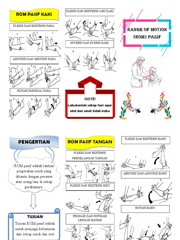 Leaflet Rom Pasif | PDF