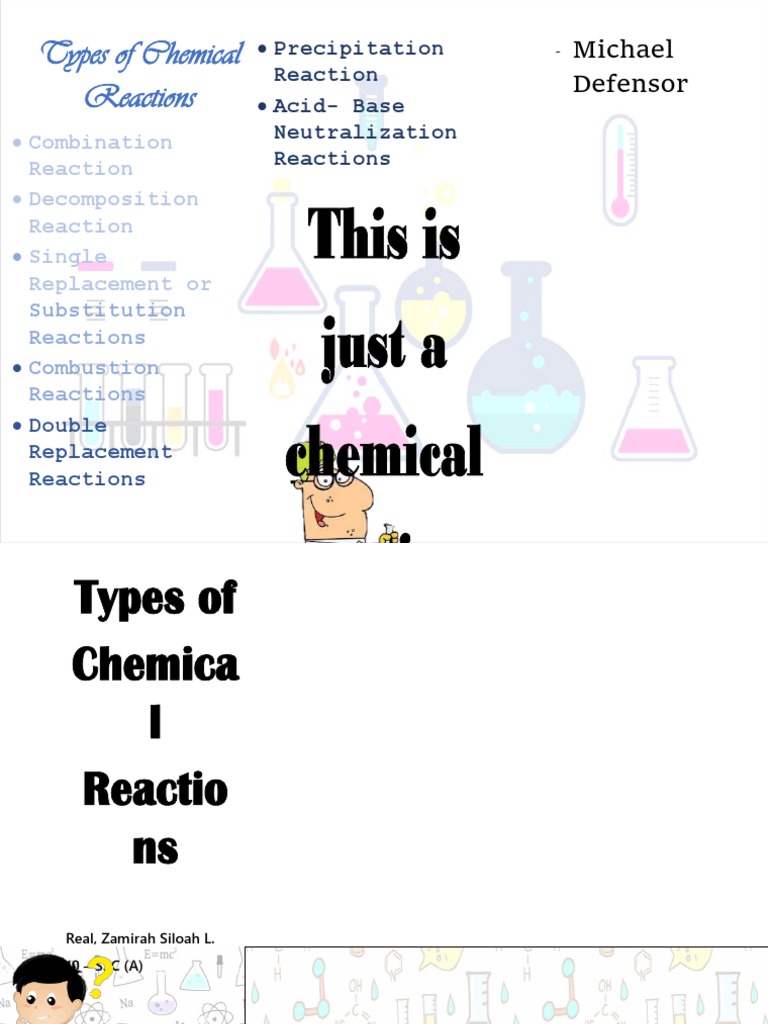 Types of Chemical Reactions Explained | PDF | Chemical Reactions ...