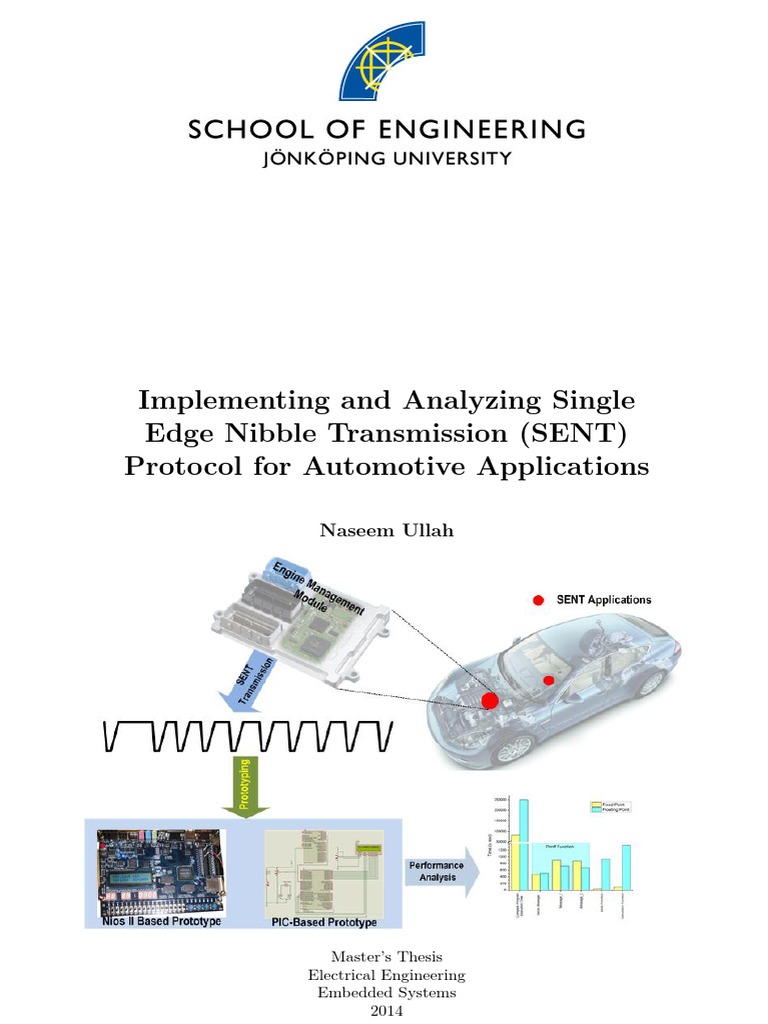 Analysis of Implementing the Single Edge Nibble Transmission Protocol ...