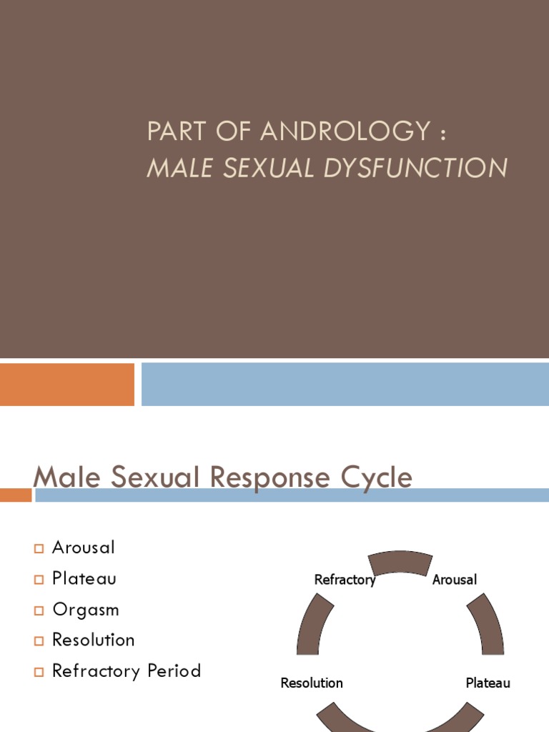 21 - Male Sexual Dysfunction | PDF | Orgasm | Ejaculation