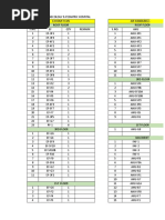 IFC and IFR Drawings Overview | PDF | Home Appliance | Heating ...