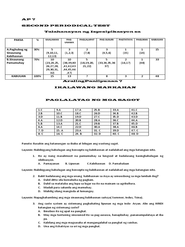 AP 7 Test & Tos 2nd Grading | PDF