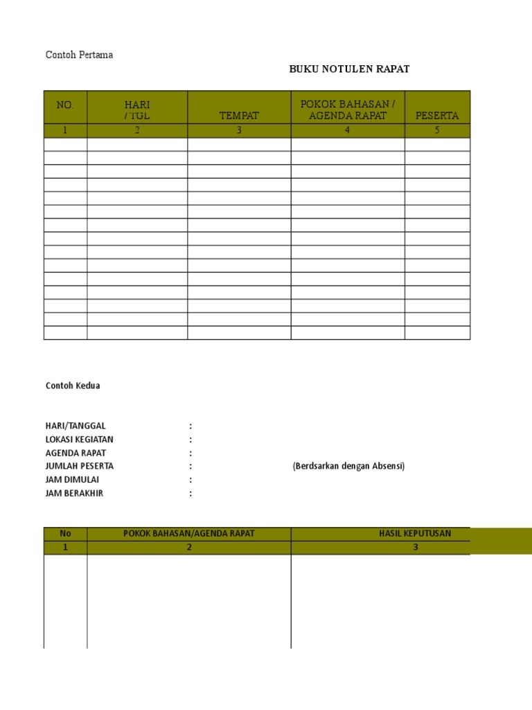 Format Notulen Rapat Dinas Lengkap | PDF | Teknologi & Rekayasa