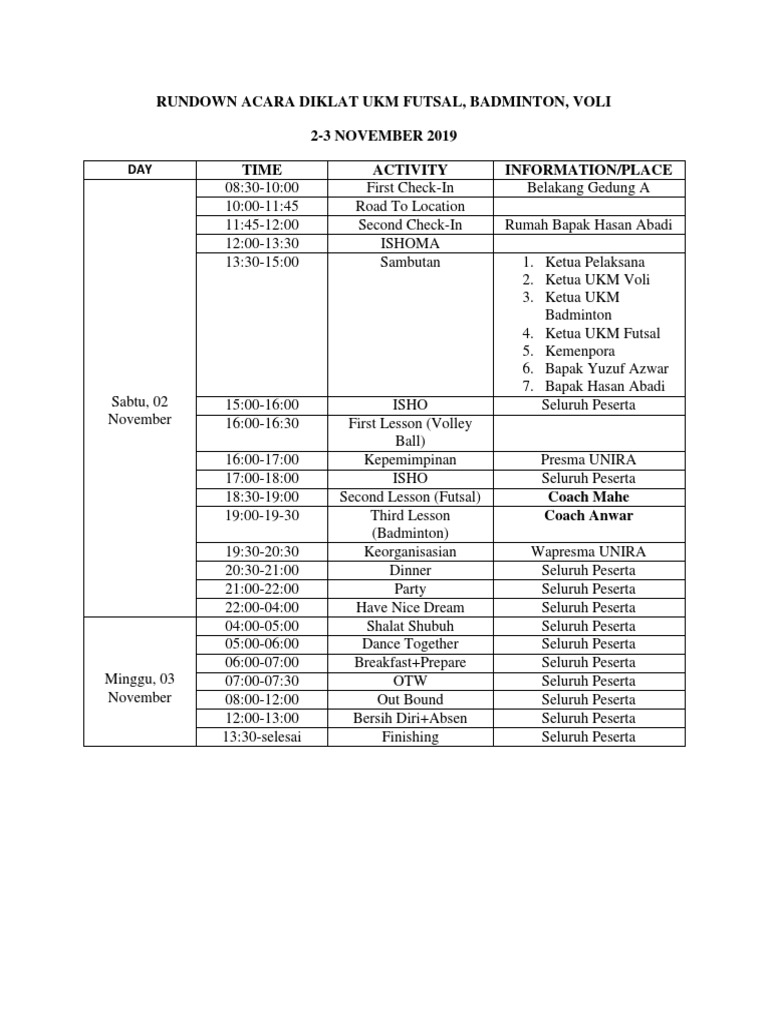 Rundown Acara Diklat UKM Futsal | PDF | Leisure | Sports