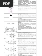 Simbologia de Electrovalvulas | PDF | Ingeniería mecánica | Energía y ...