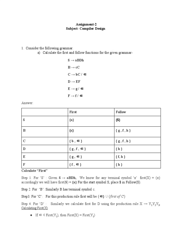 Assignment 2 Jatin Pawar | PDF | Metalogic | Computer Programming