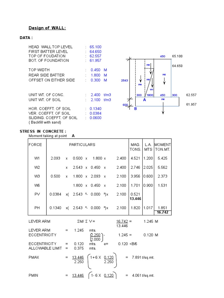 1,2. DROP DESIGN-correction 19.01.2019 | PDF | Civil Engineering ...