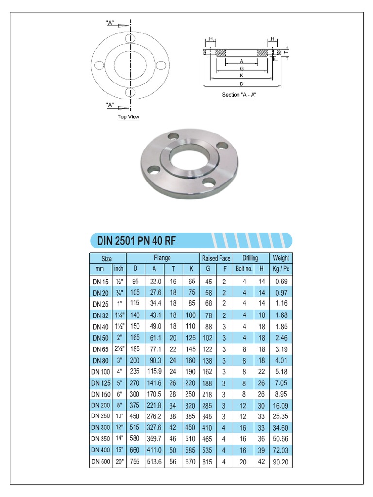 Liste des prix Alumex Aluminium SL | PDF