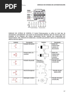 Simbologia Contactores | PDF