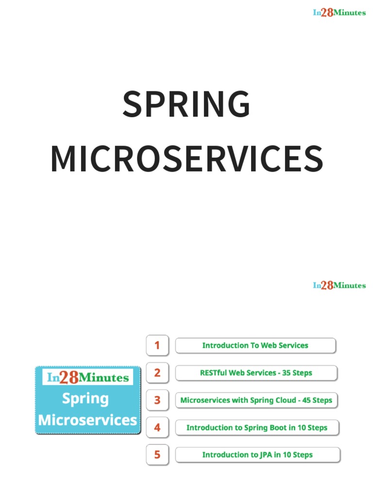 Spring Microservices Presentation | PDF | Representational State ...