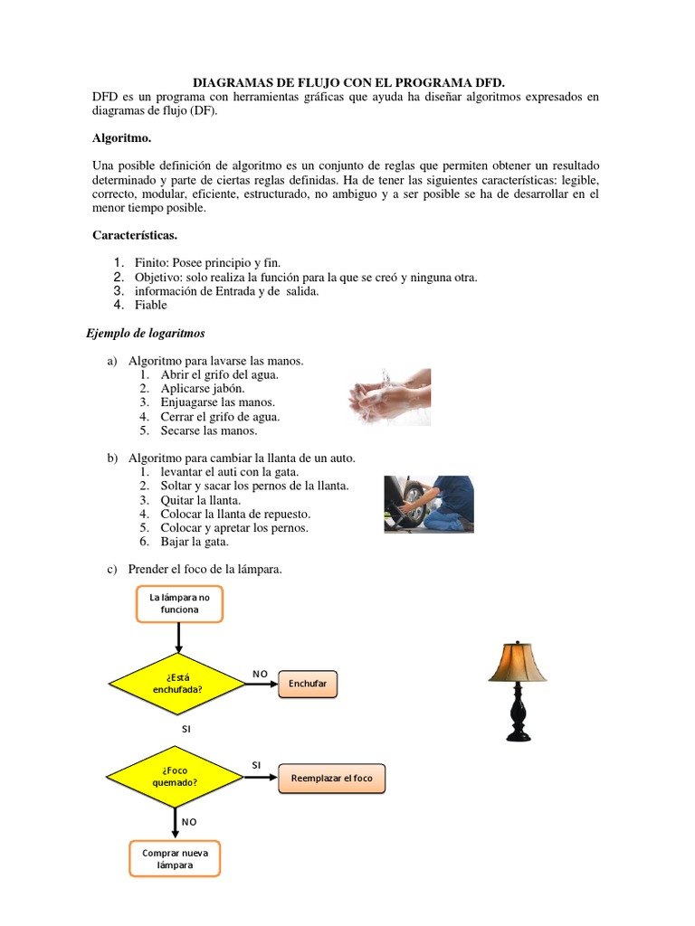 Manual DFD | PDF | Algoritmos | Ventana (informática)
