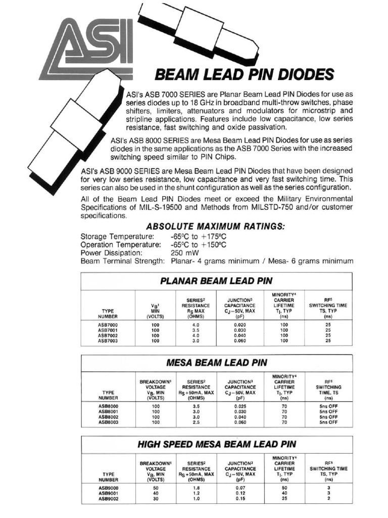 Beam Lead PIN Diode | PDF