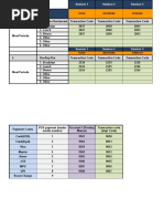 Opera Package Allowance Setup Guide | PDF | Point Of Sale | Market ...
