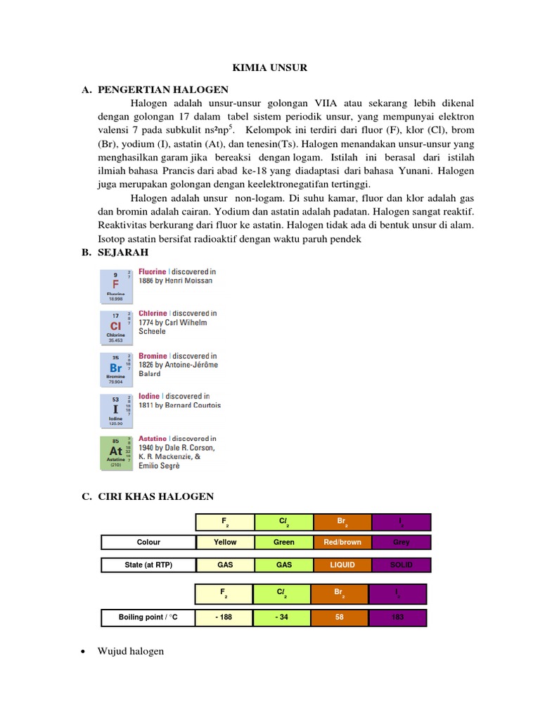 Ciri dan Karakteristik Unsur Halogen | PDF | Sains & Matematika
