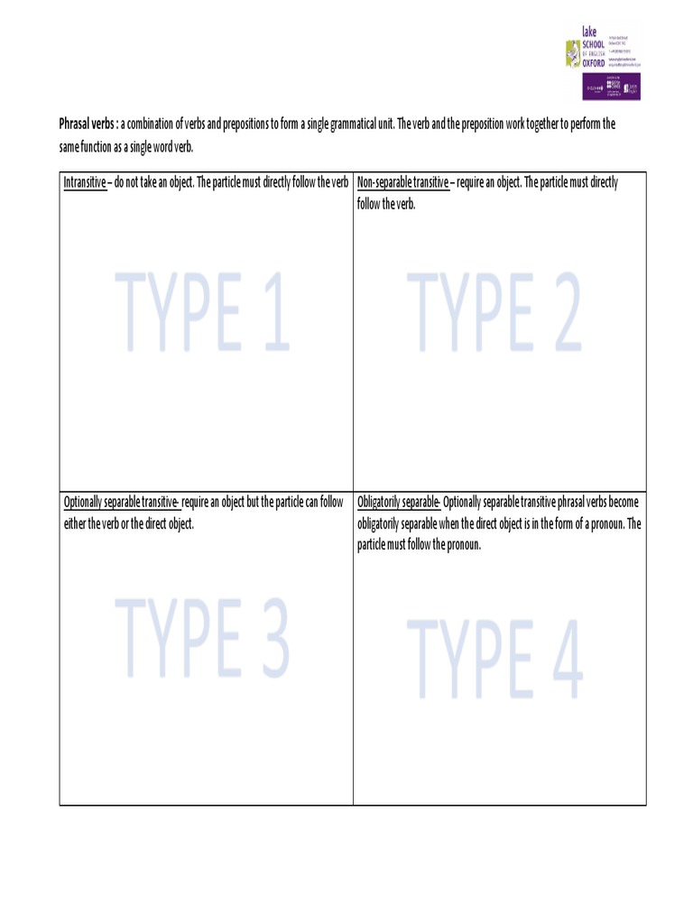 Four Types of Phrasal Verbs | PDF | Verb | Object (Grammar)