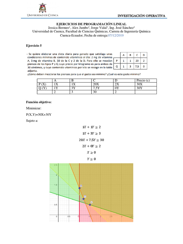 Ejercicio Invope | PDF | Business