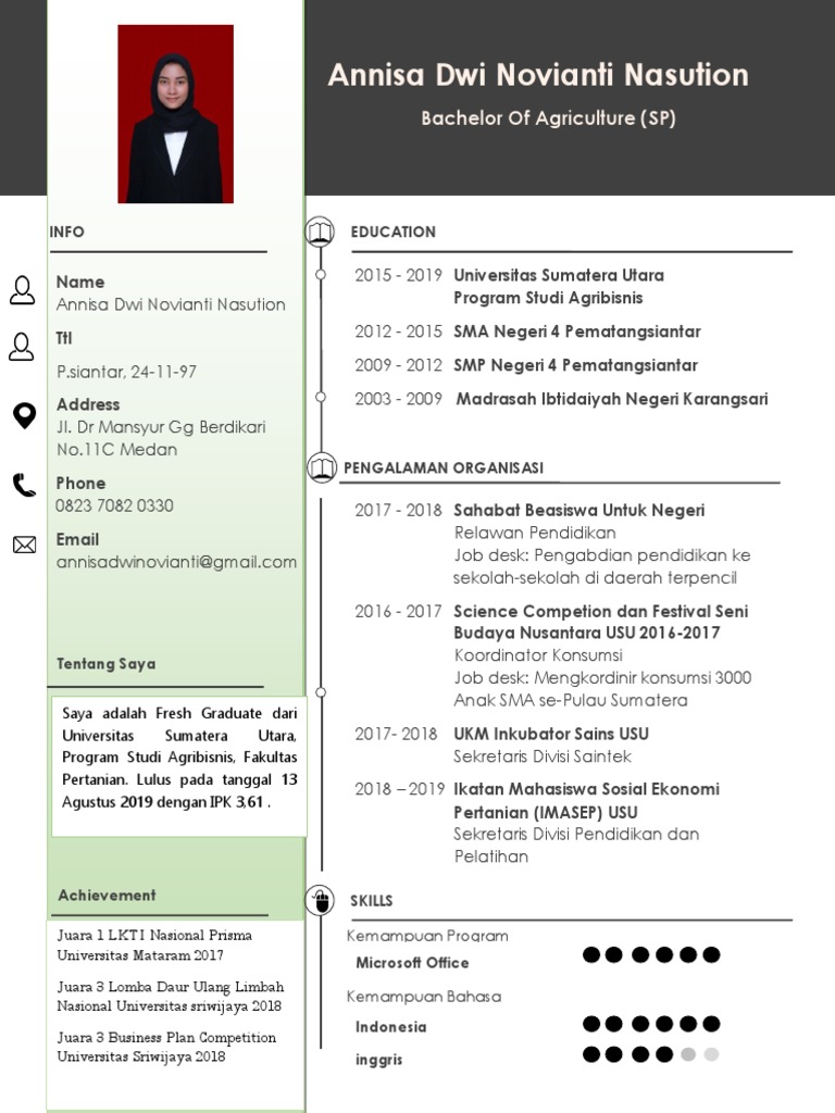 CV Annisa Dwi Novianti | PDF