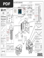 Error Codes VOLVO | PDF