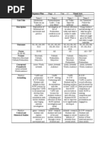 Lesson Plan Movie Poster | PDF | Graphic Design | Video Games