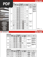 RT Acceptance Criteria: Asme Sec Viii Div-1 API-650 Ansi/ Asme B 31.3 ...