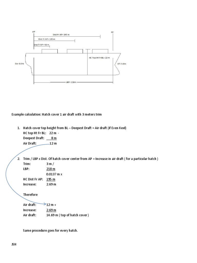 Air Draft Calculation | PDF