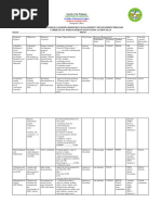EXAMPLE School Learning Resource Plan Template - LR Plan | PDF ...