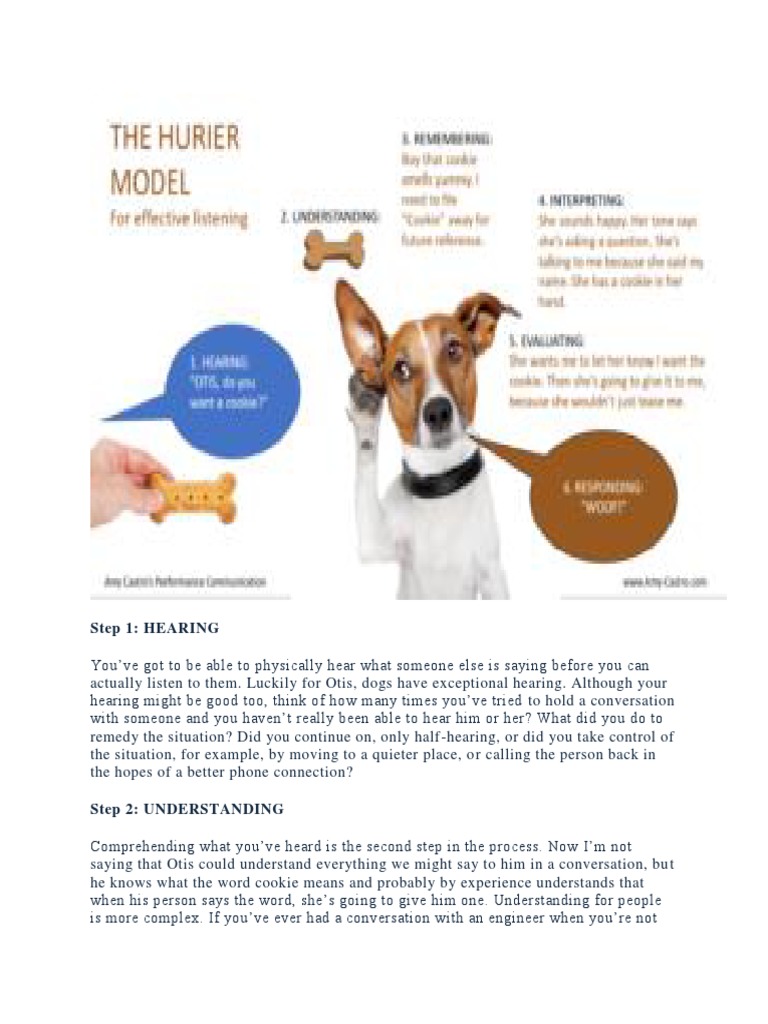 Understanding the HURIER Listening Model | PDF | Understanding | Memory