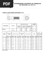 Arandelas Estructurales ASTM F-436 | PDF