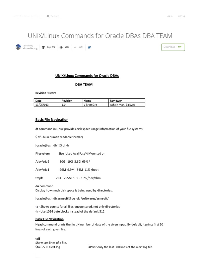 Unix Linux Commands For Oracle Dbas Dba Team Vikram Gurung