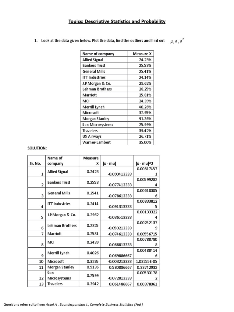 Descriptive Statistics & Probability Analysis | PDF | Statistical ...