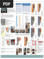 Phoenix Mumbai - Case Study | PDF | Shopping Mall | Building Engineering