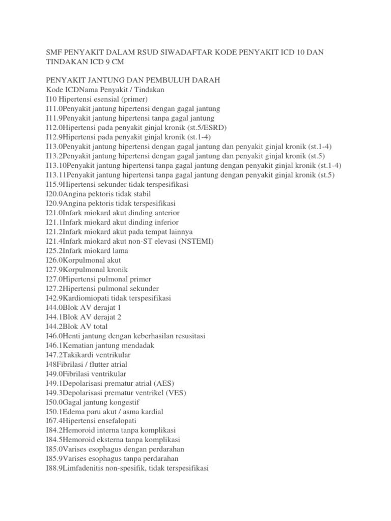 Kode ICD 10 Penyakit Dalam RSUD Siwad | PDF
