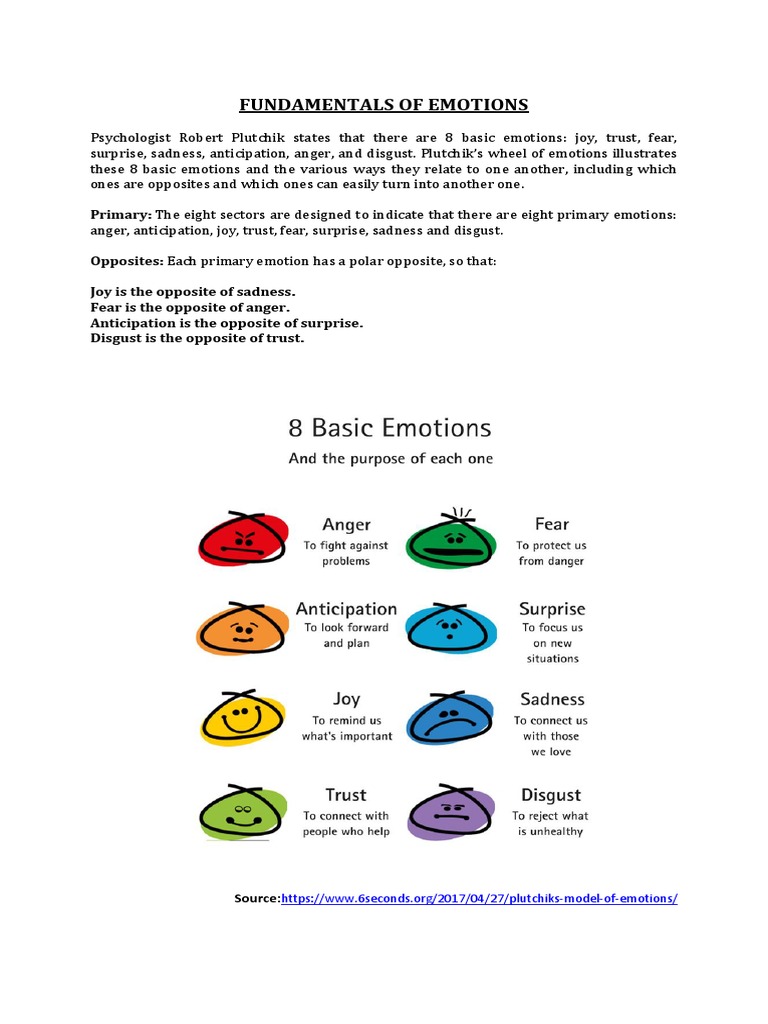 Emotions | PDF