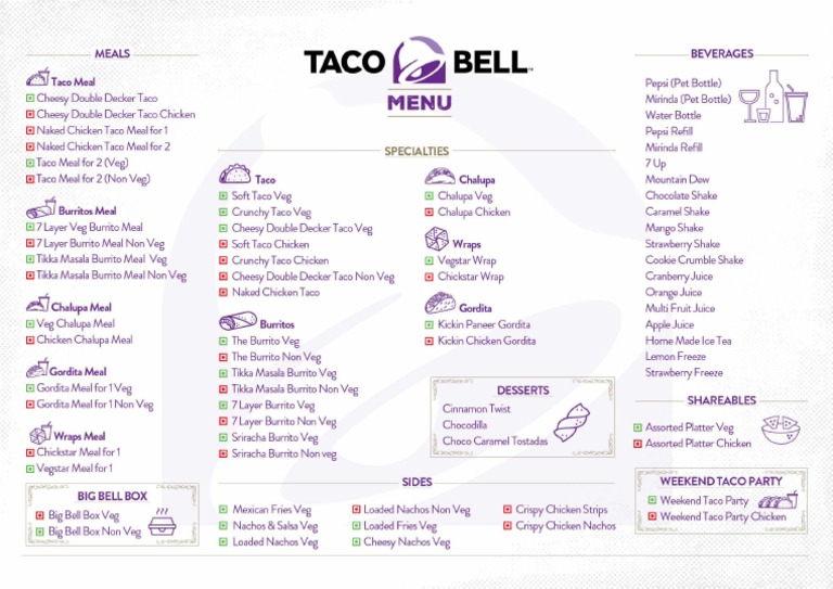 Taco Bell Menu | PDF