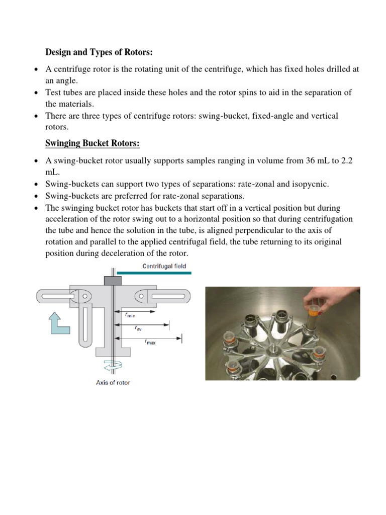 Design and Types of Rotors | PDF