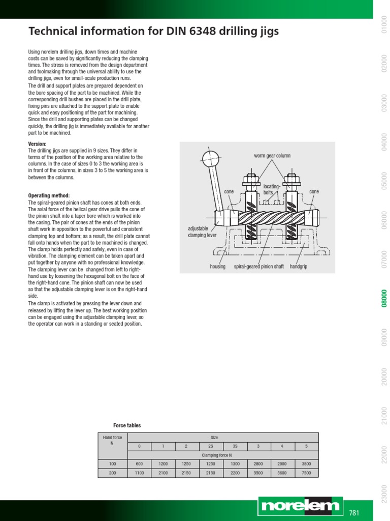 Technical Information For Drilling Jigs DIN 6348 en | PDF | Drill | Gear