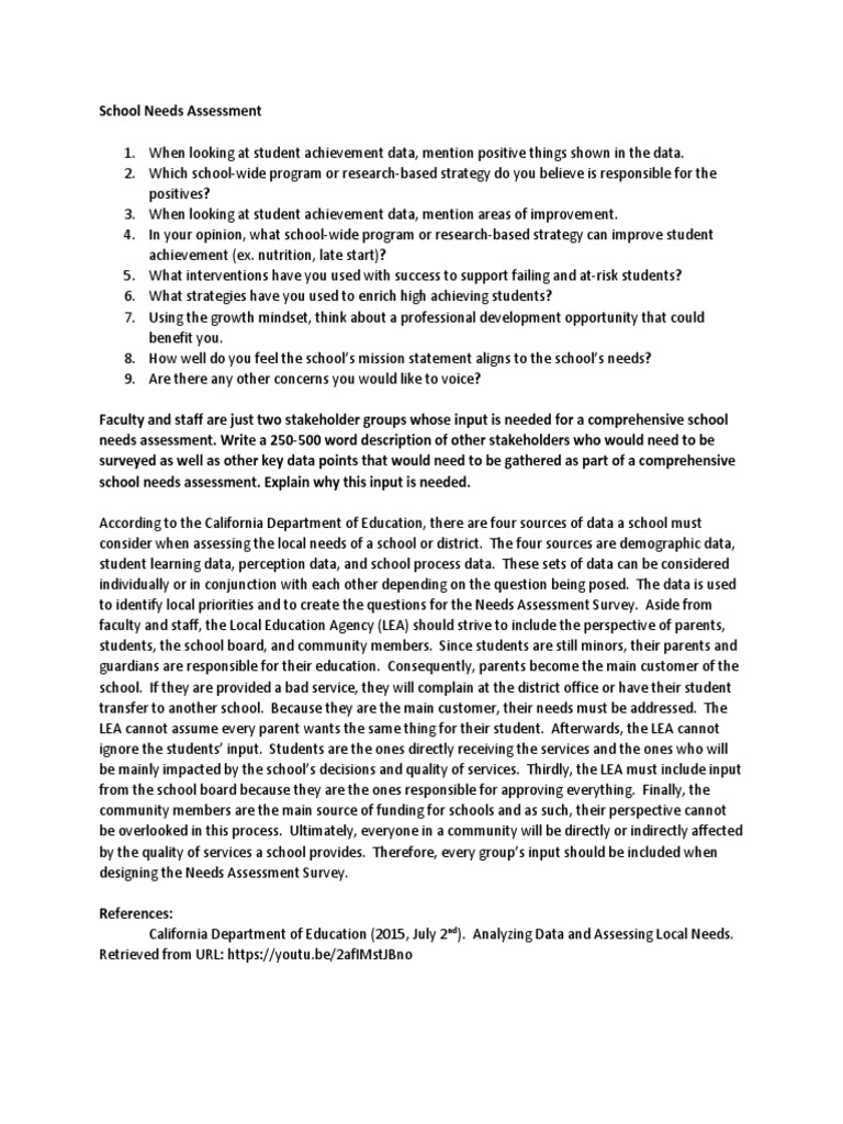 School Needs Assessment Survey | PDF | Needs Assessment | Behavior ...