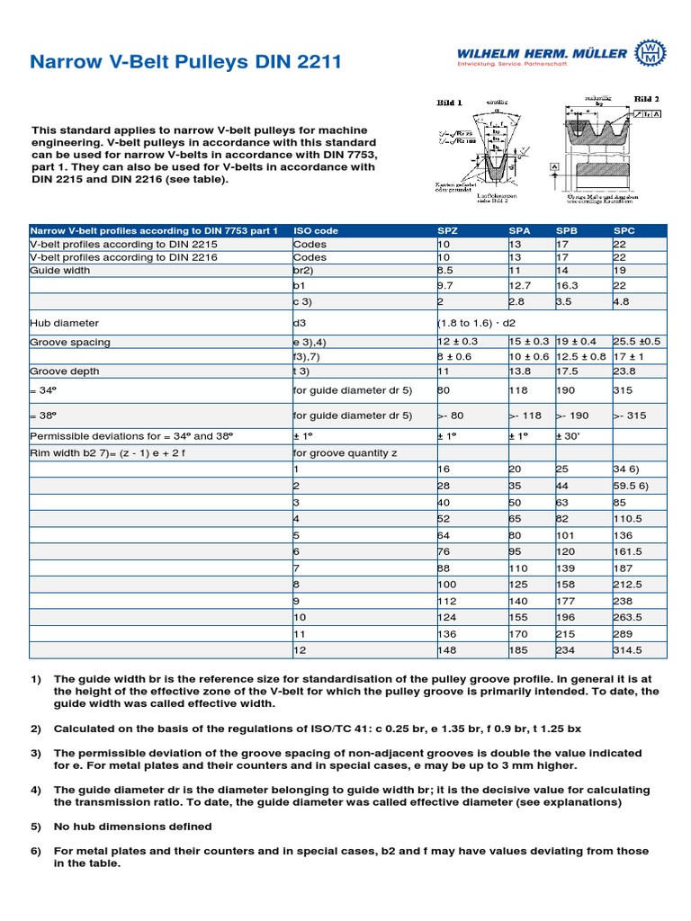 Narrow V Belt Pulleys Din 2211 | PDF | Belt (Mechanical) | Mechanical Engineering