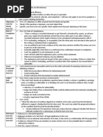 Hearsay Exceptions Cheat Sheet | PDF | Hearsay | Hearsay In United ...