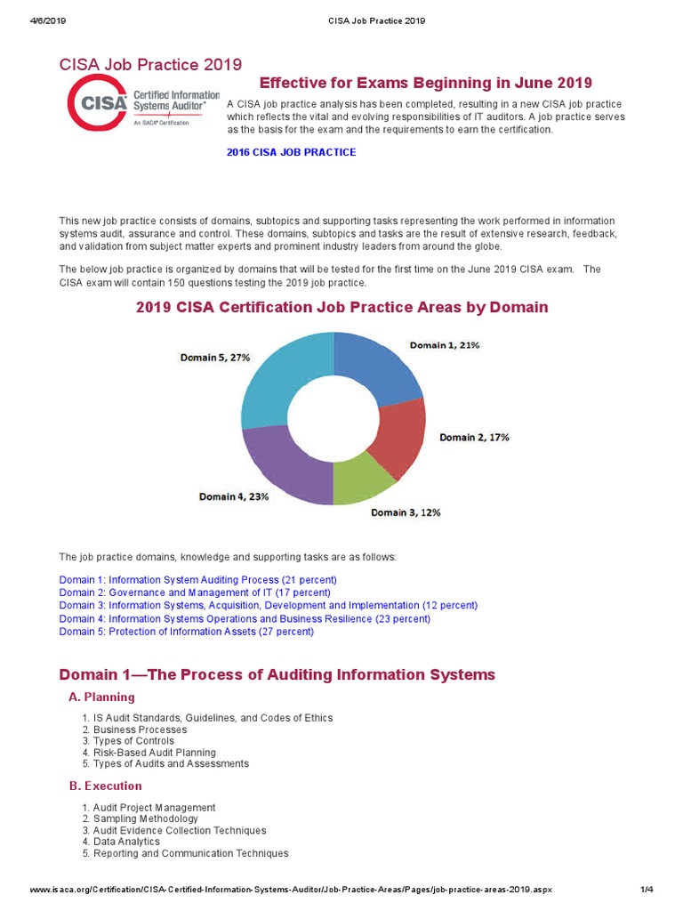CISA Job Practice 2019 | PDF | Information Security | Information System