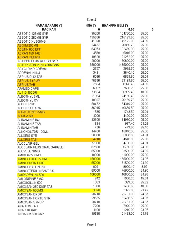 V2 - STD - Barang - Farmasi 20021 | PDF | Liver | Drugs