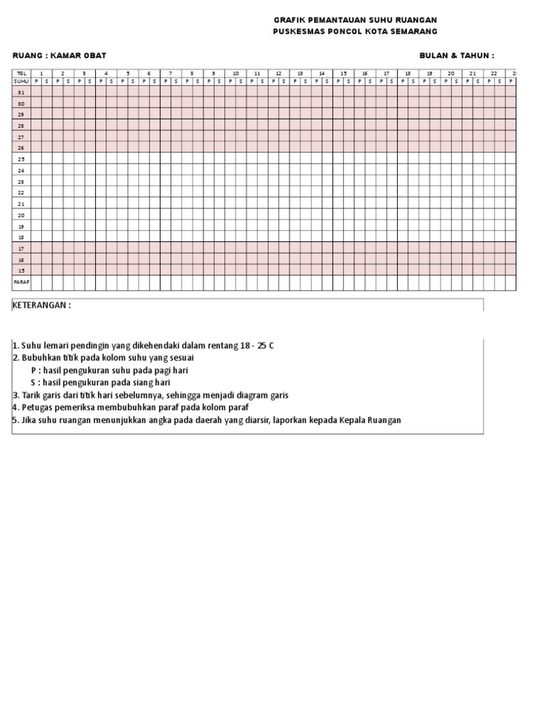 Form Monitoring Suhu | PDF