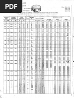 Pantech AISI Pipe Schedule | PDF